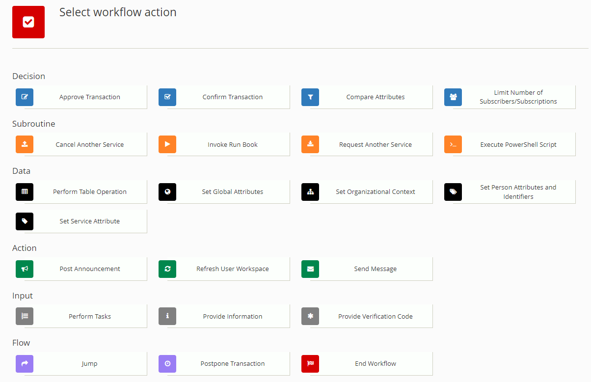 Week 2 Create Powershell Output Ready For Ivanti Identity Director Table Format Automated Vision